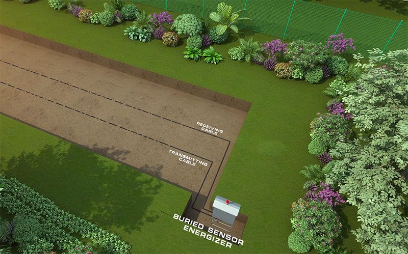 Buried Cable or Fence-Mounted? Choosing the Right PIDS for Your Yard ...